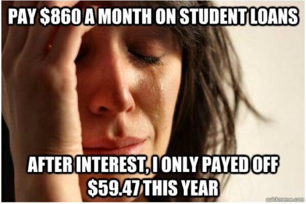 Crying Over College Loans? - BrightBridge Credit Union